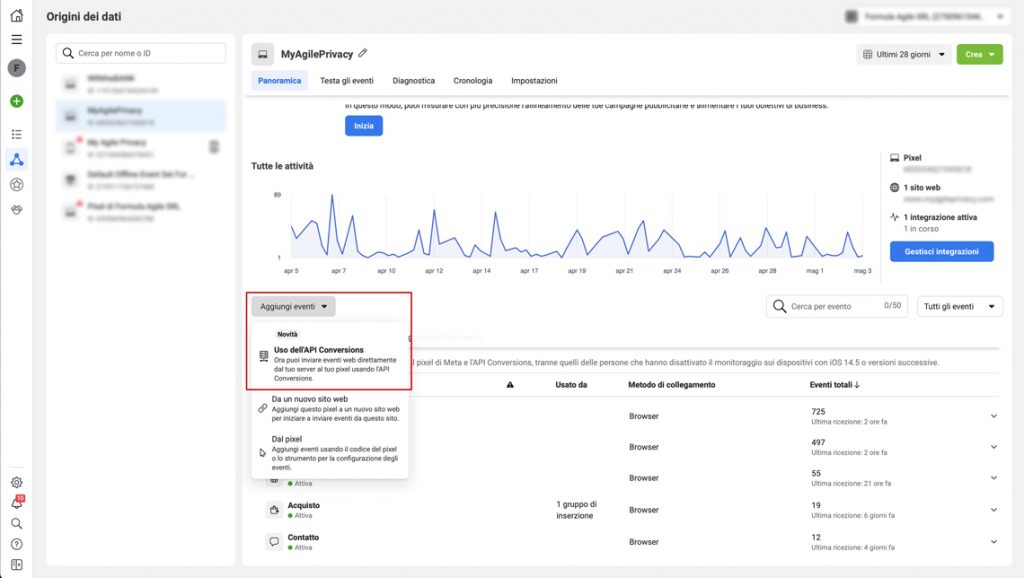 Come Configurare il Pixel Facebook per le Conversion API - My Agile Pixel