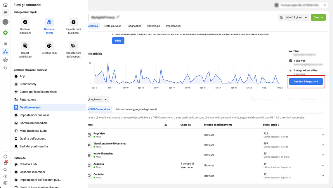 Come Configurare il Pixel Facebook per le Conversion API - My Agile Pixel